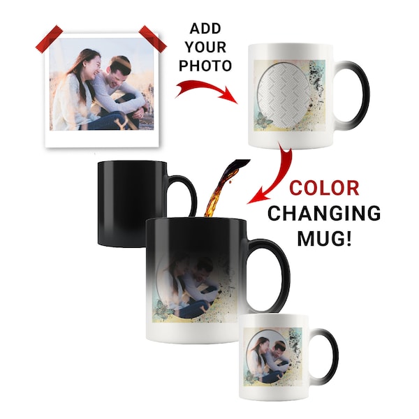 Temperature Mug - Etsy