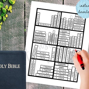Books of the Bible Bookcase Tracker Coloring Page | Books of the Bible ...