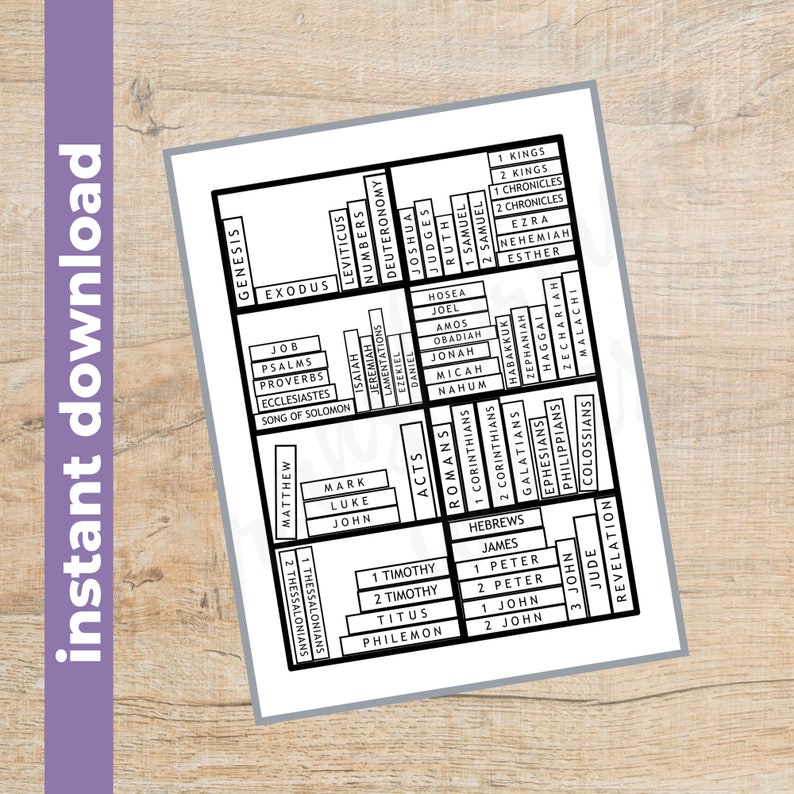 Books of the Bible Bookcase Tracker Coloring Page Books of - Etsy