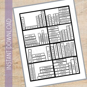 Books of the Bible Bookcase Tracker Coloring Page | Books of the Bible ...