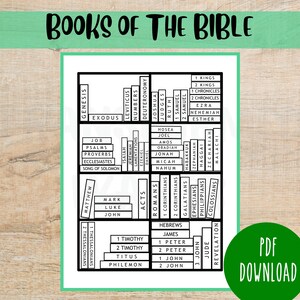 Books of the Bible Bookcase Tracker Coloring Page Books of | Etsy