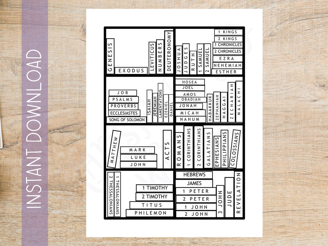 Books of the Bible Bookcase Tracker Coloring Page | Books of the Bible ...