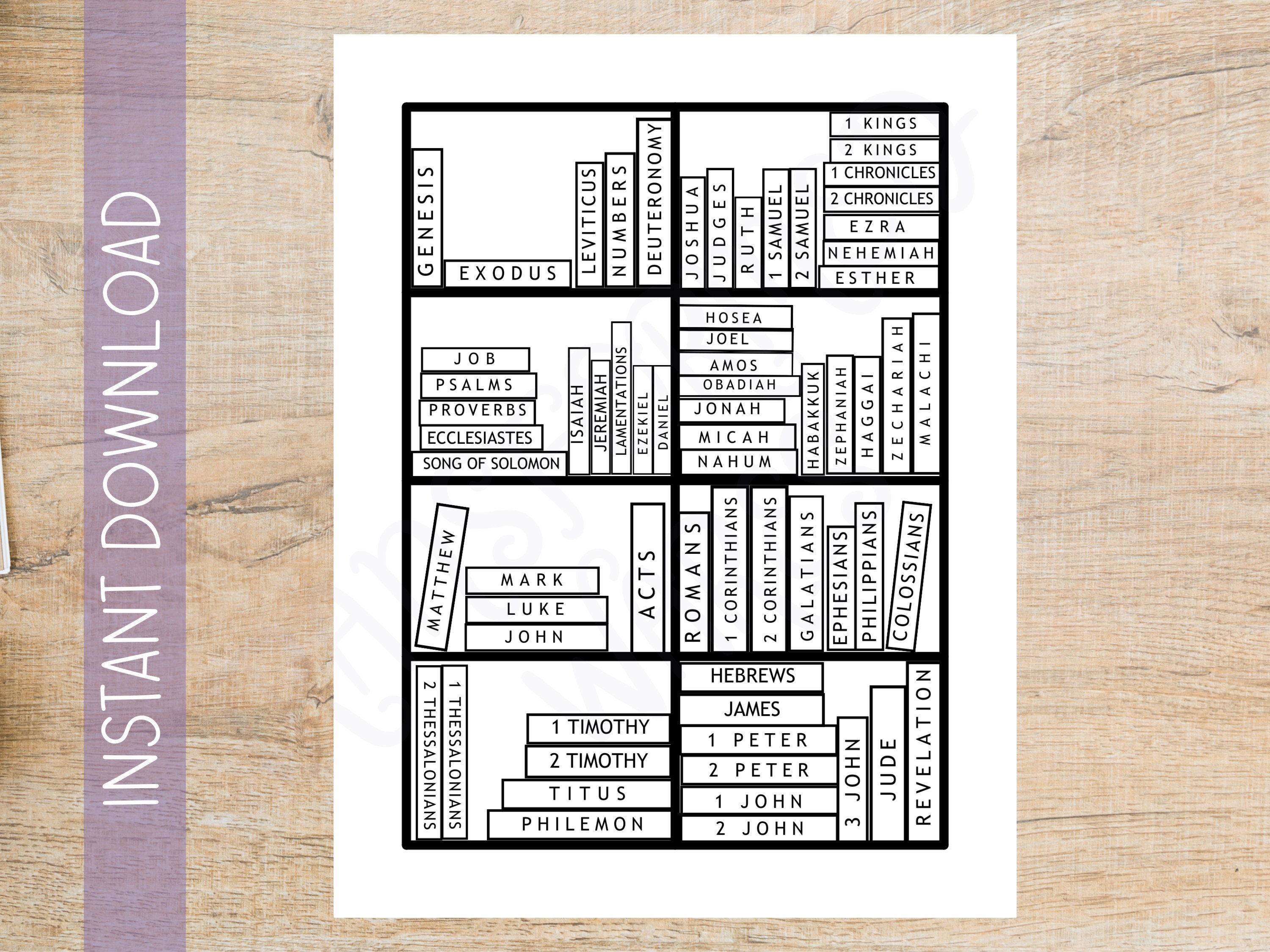 Books of the Bible Bookcase Tracker Coloring Page Books of the Bible ...