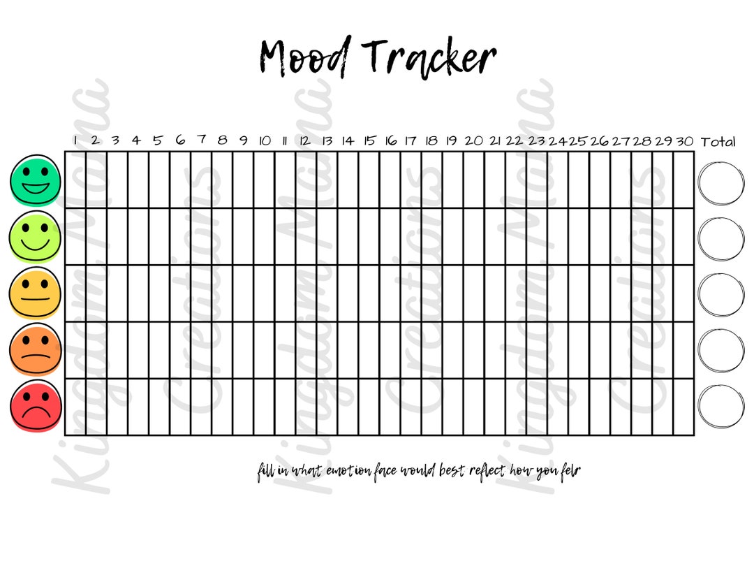 Mood Tracker ***DIGITAL DOWNLOAD*** - Etsy