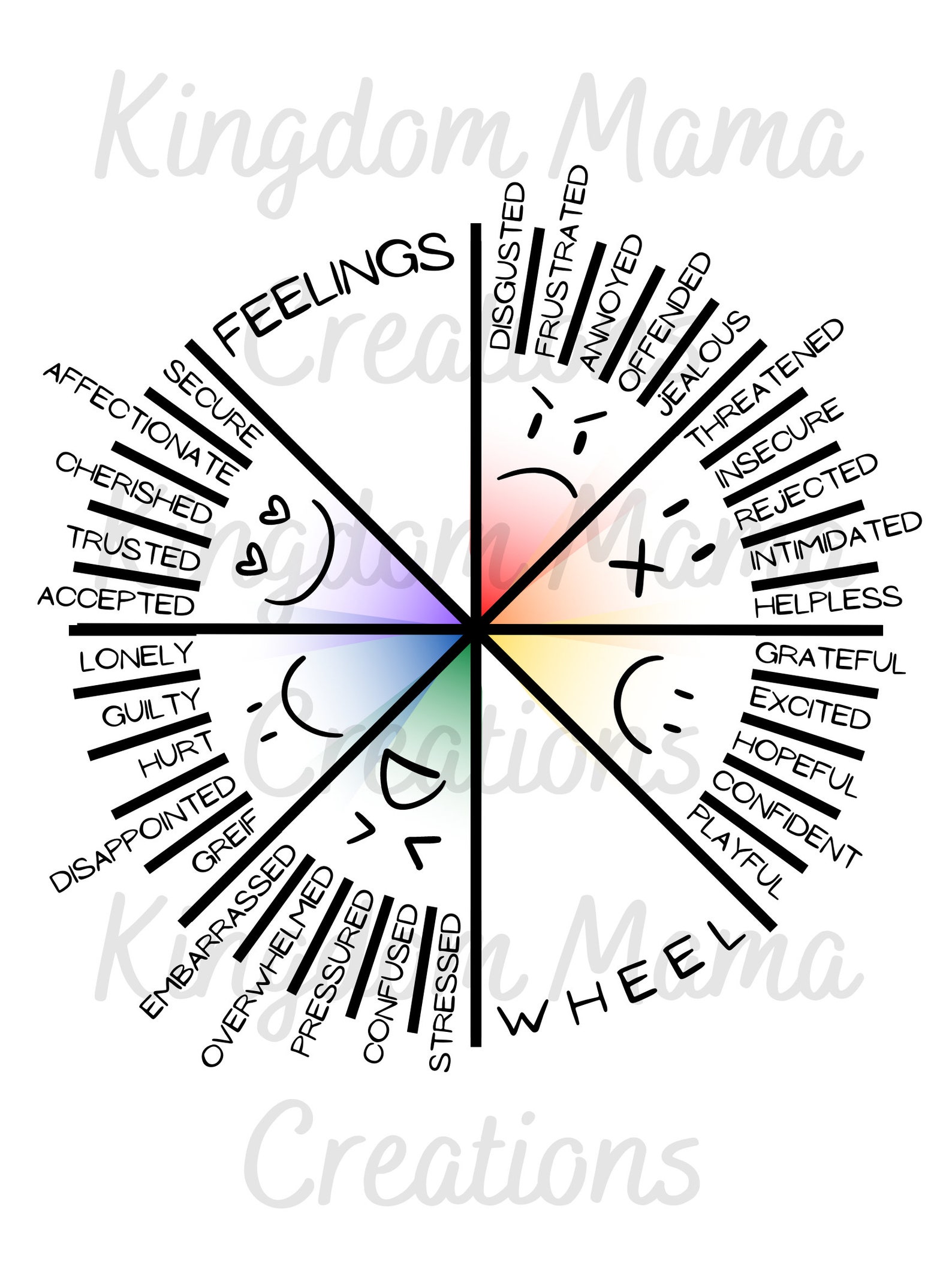 Preschool Feelings Wheel **DIGITAL DOWNLOAD** - Etsy Canada