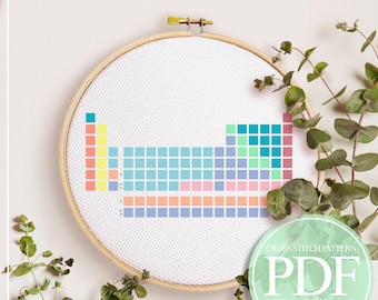 PDF Pattern Periodic Table floral Cross Stitch Periodic - Etsy