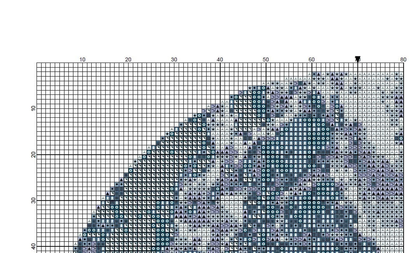 Sea Cross Stitch Pattern PDF Ocean Cross Stitch Pattern - Etsy