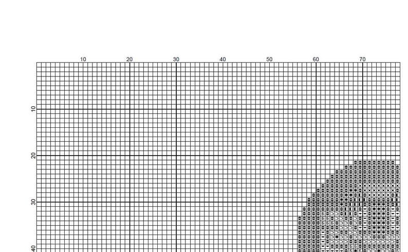 Mandala Cross Stitch Pattern PDF, Hamsa Hand Cross Stitch Pattern ...