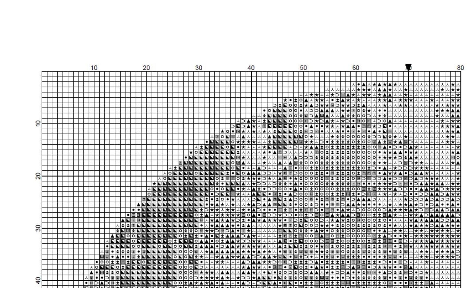 Sea Cross Stitch Pattern PDF Ocean Cross Stitch Pattern | Etsy