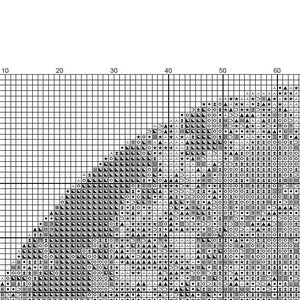 Sea Cross Stitch Pattern PDF, Ocean Cross Stitch Pattern, Waves Cross ...