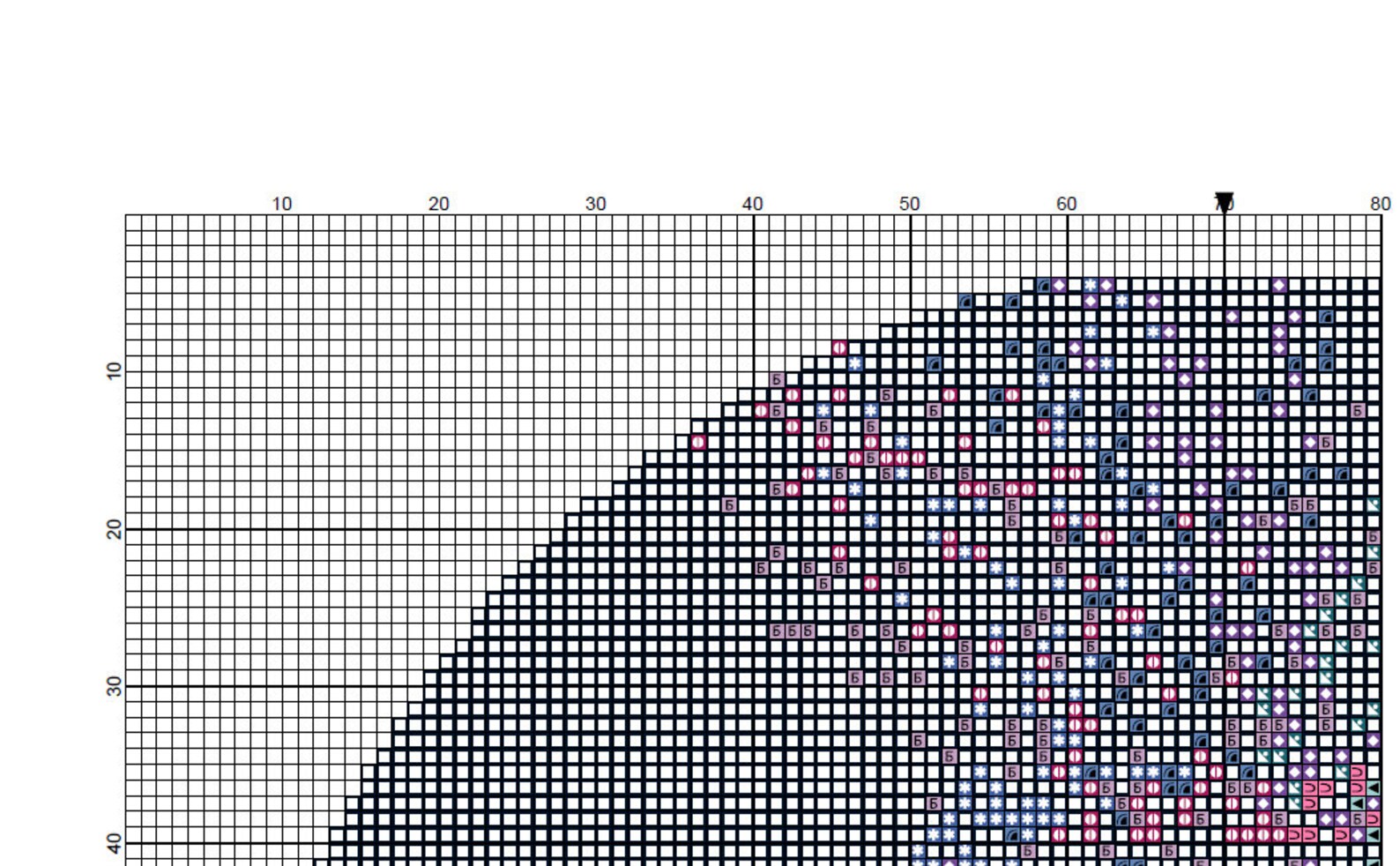 DNA Cross Stitch Pattern, Helix Cross Stitch Pattern, Science Cross ...