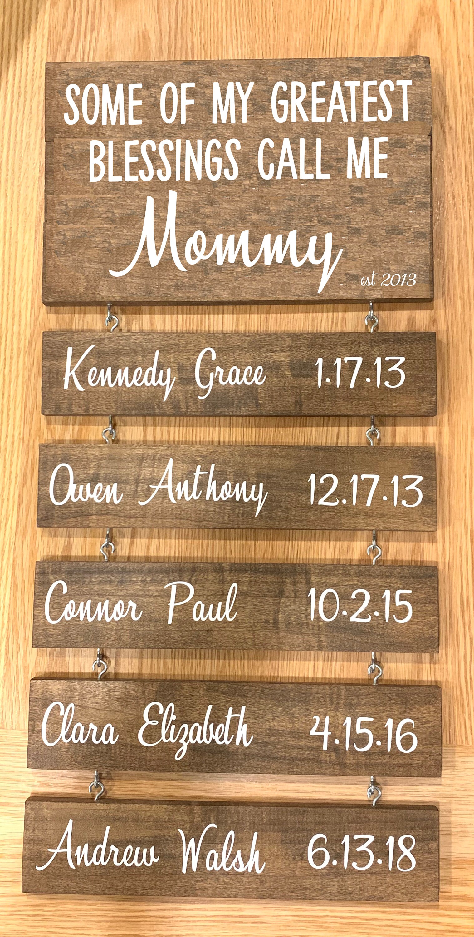 Mother Sign/ Mom Sign/ Mommy Sign/ Mothers Day Gift/ Wood Sign/ House ...