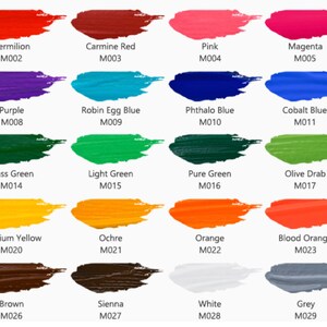 Margarita Salt Rim Tray/ Margarita Glass Rimmer/ Margarita Tray/ If You ...