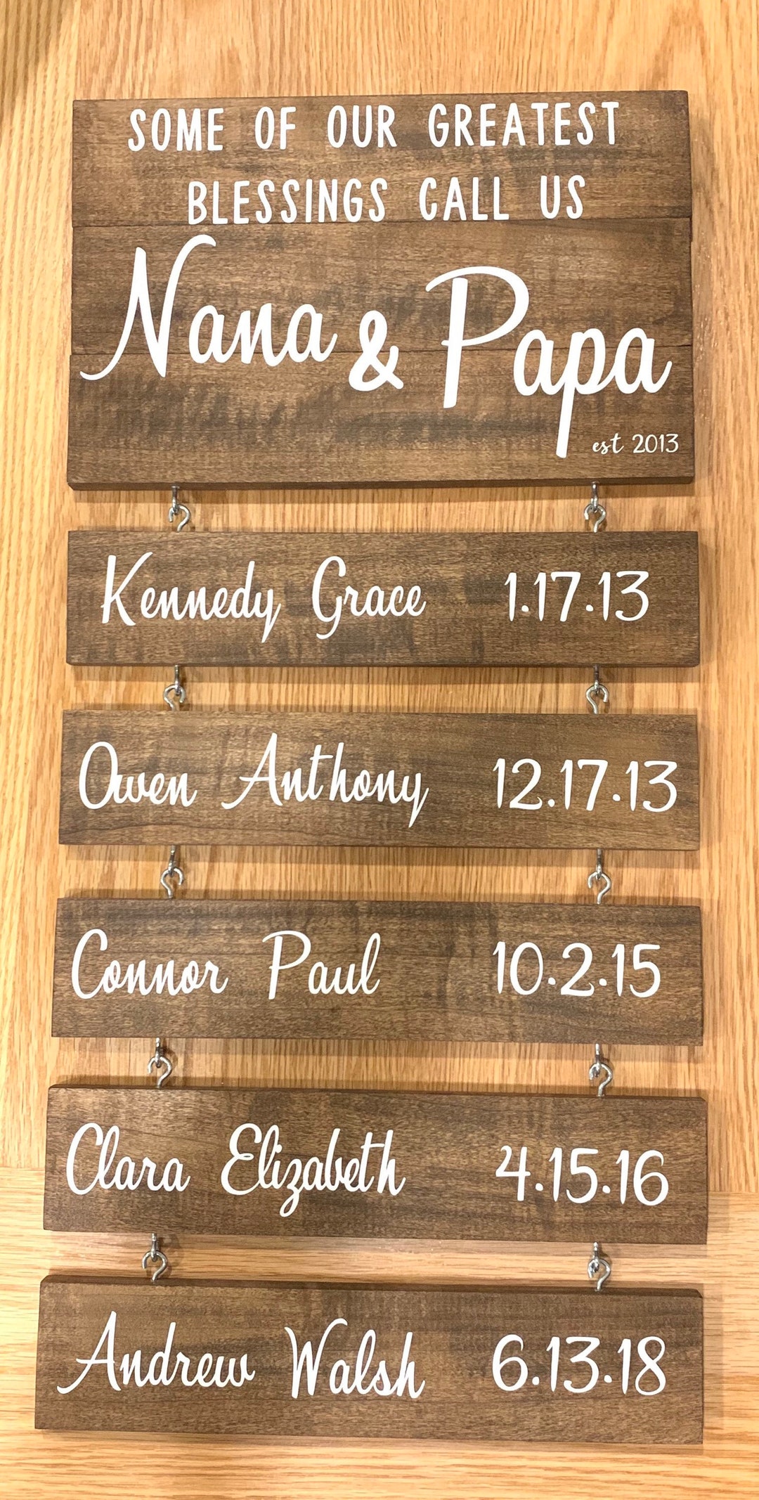 Custom Grandparents Sign/ Nana and Papa Sign/ Grandparent Gift ...