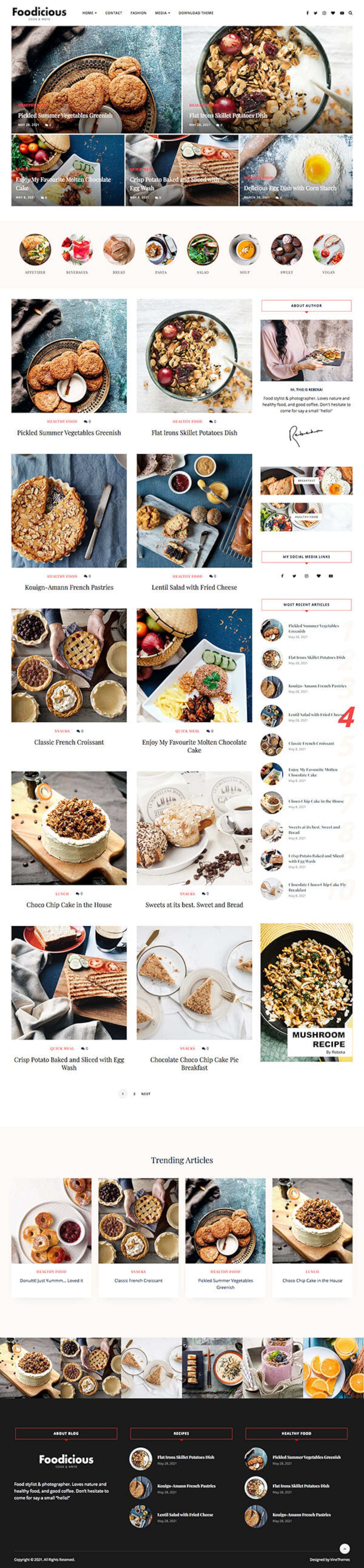 Foodicious Food Blog Wordpress Theme Wordpress Blog Theme - Etsy