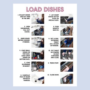 Load the Dishwasher Visual Aid Step by Step Daily Chore Guide- Chore ...