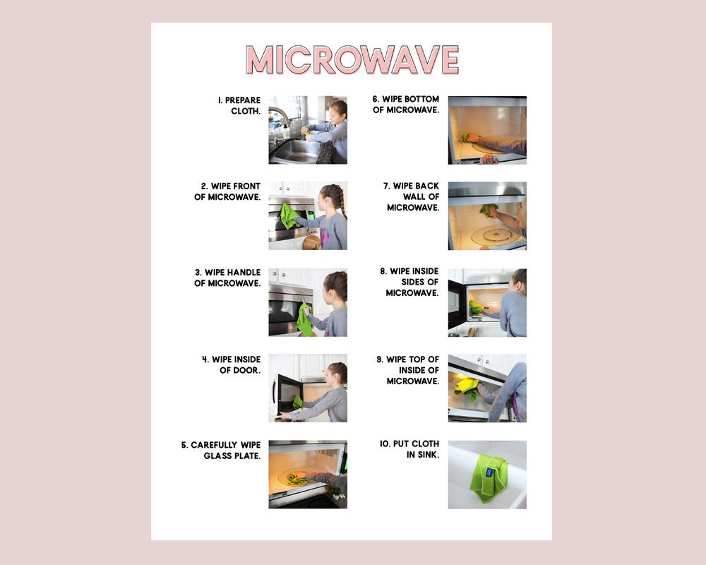 Microwave Step-by-step Chore Guides: Traditional and Drawer. Step-by ...