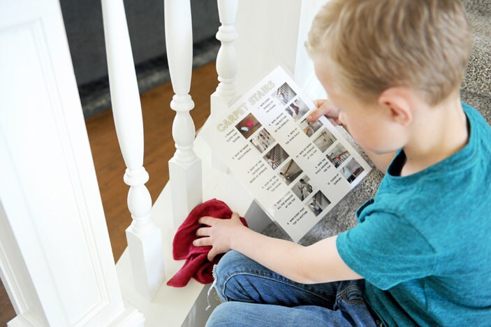 Appliances Step-by-step Visual Aid Cleaning Chore Guides | Etsy