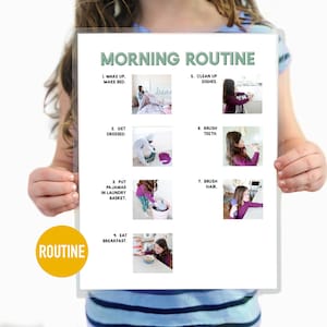 EDITABLE: All Routine Bundle- Step by Step Visual Aid Chore Guides for ...