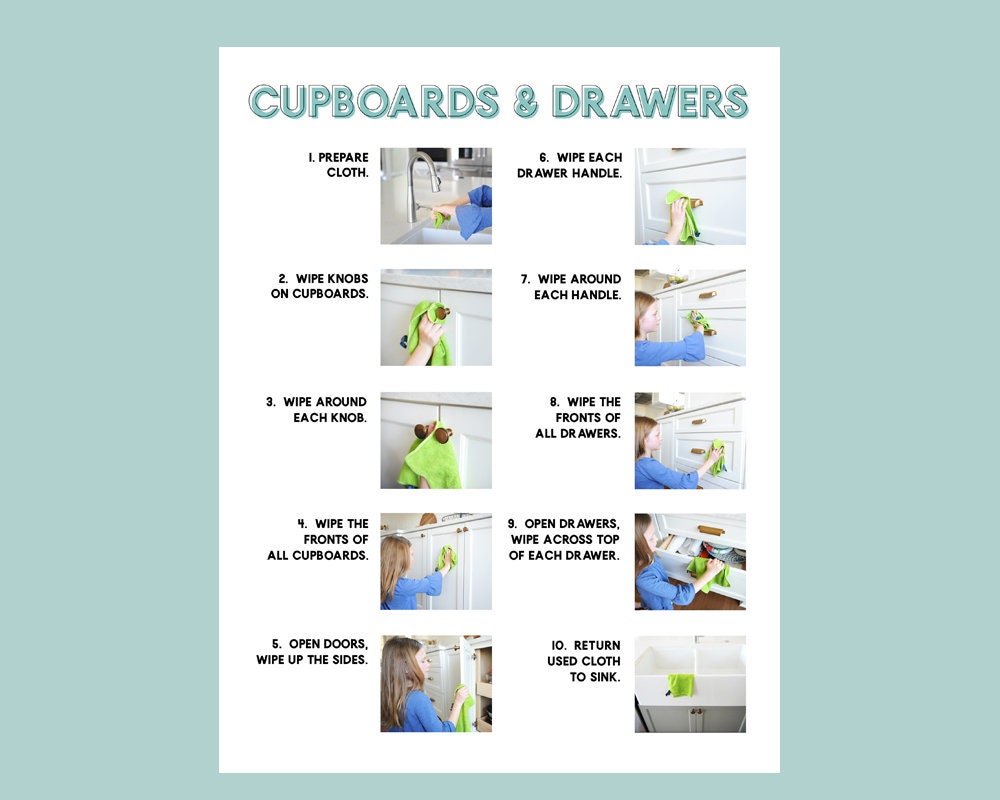 Cupboard and Drawers Step-by-step Visual Aid - Cleaning Chore Guides ...