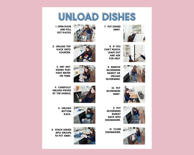 Unload the Dishwasher Visual Aid Step by Step Daily Chore Guide- Chore ...