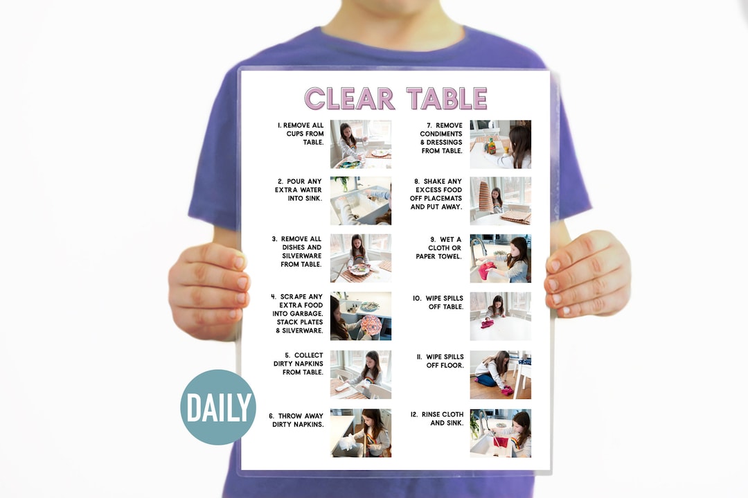 Clear the Table Visual Aid Step by Step Daily Chore Guide- Chore Chart ...