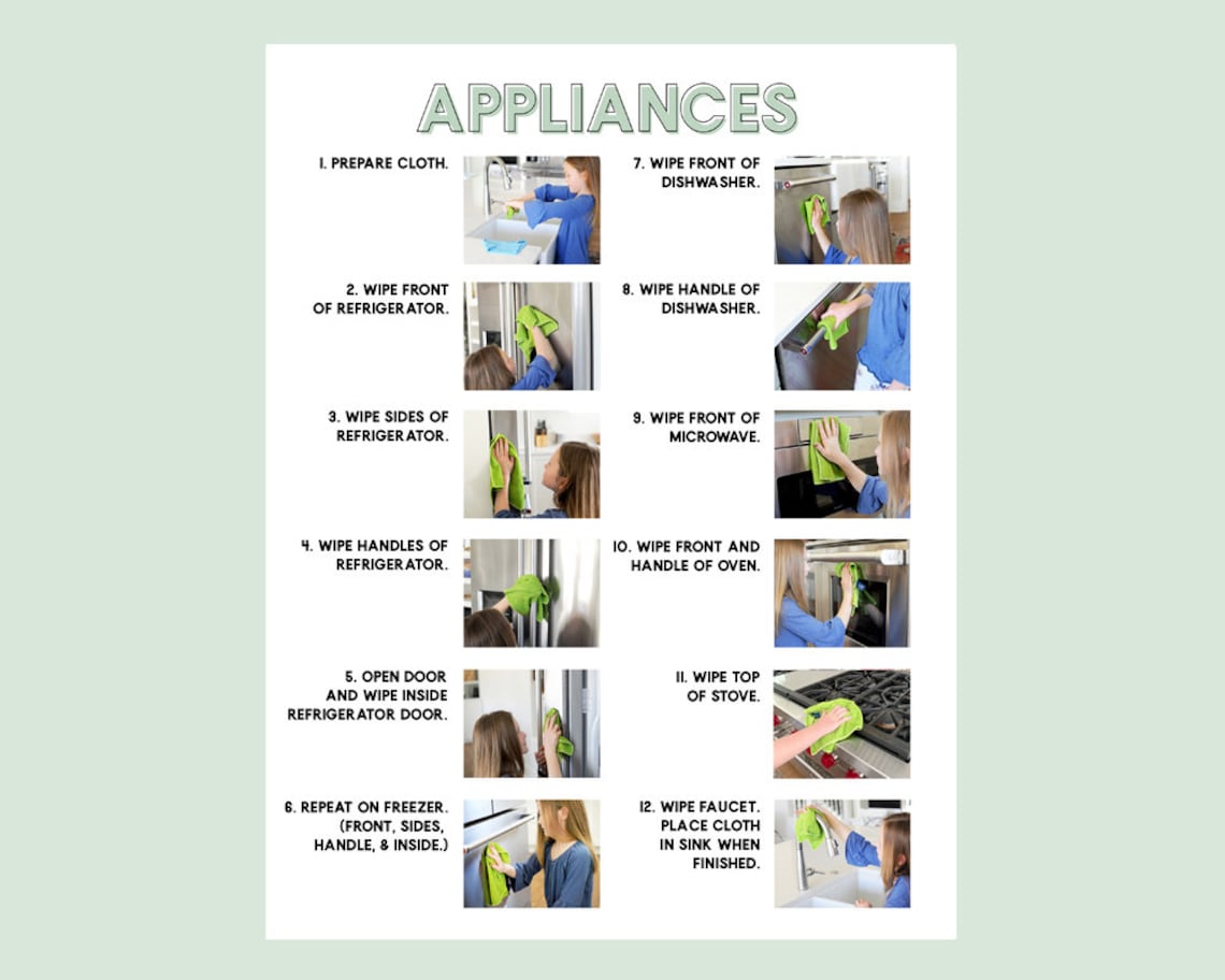 Appliances Step-by-step Visual Aid Cleaning Chore Guides | Etsy