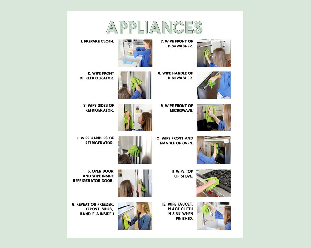 Appliances Step-by-step Visual Aid Cleaning Chore Guides | Etsy India