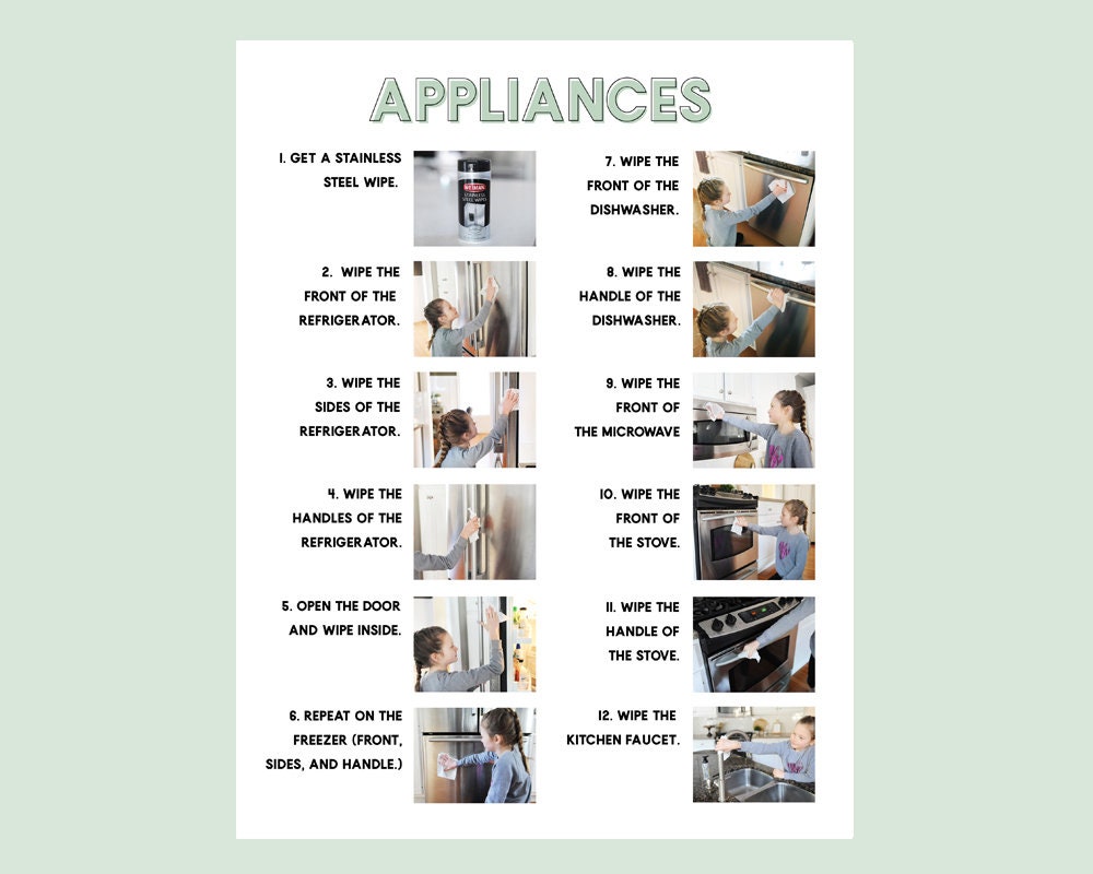 Appliances Step-by-step Visual Aid - Cleaning Chore Guides- Cheat Sheet ...