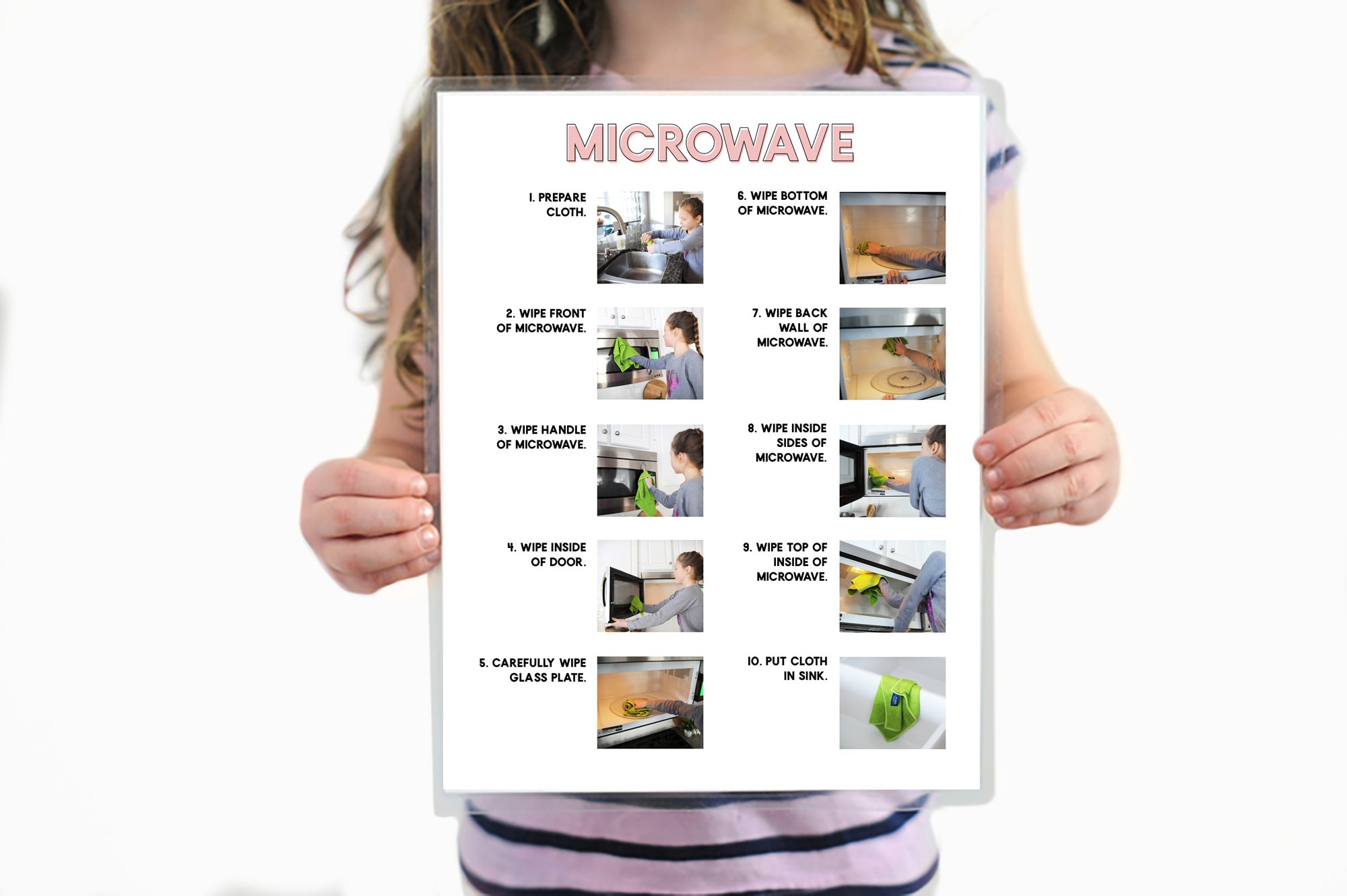 Microwave Step-by-step Chore Guides: Traditional and Drawer. Step-by ...