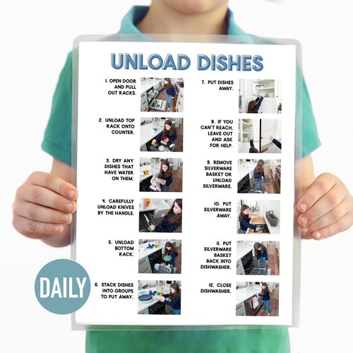 Clear the Table Visual Aid Step by Step Daily Chore Guide - Etsy