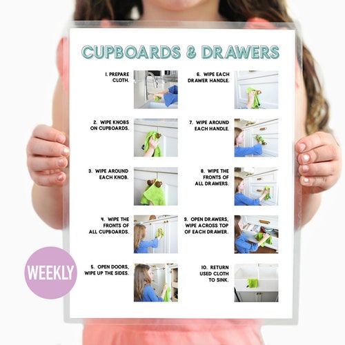 Kitchen Sink Step-by-step Visual Aid Cleaning Chore Guides - Etsy