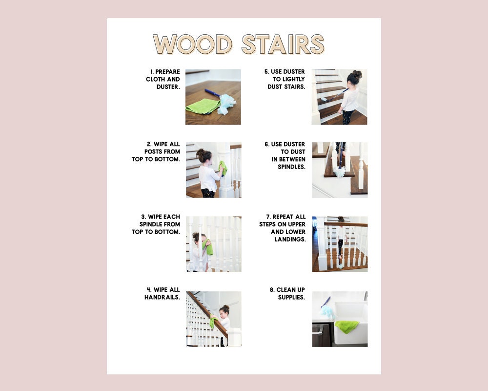 Wood Stairs Step-by-step Visual Aid - Cleaning Chore Guides- Cheat ...