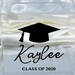 Personalized Graduation Card Box Clear Acrylic Class of - Etsy