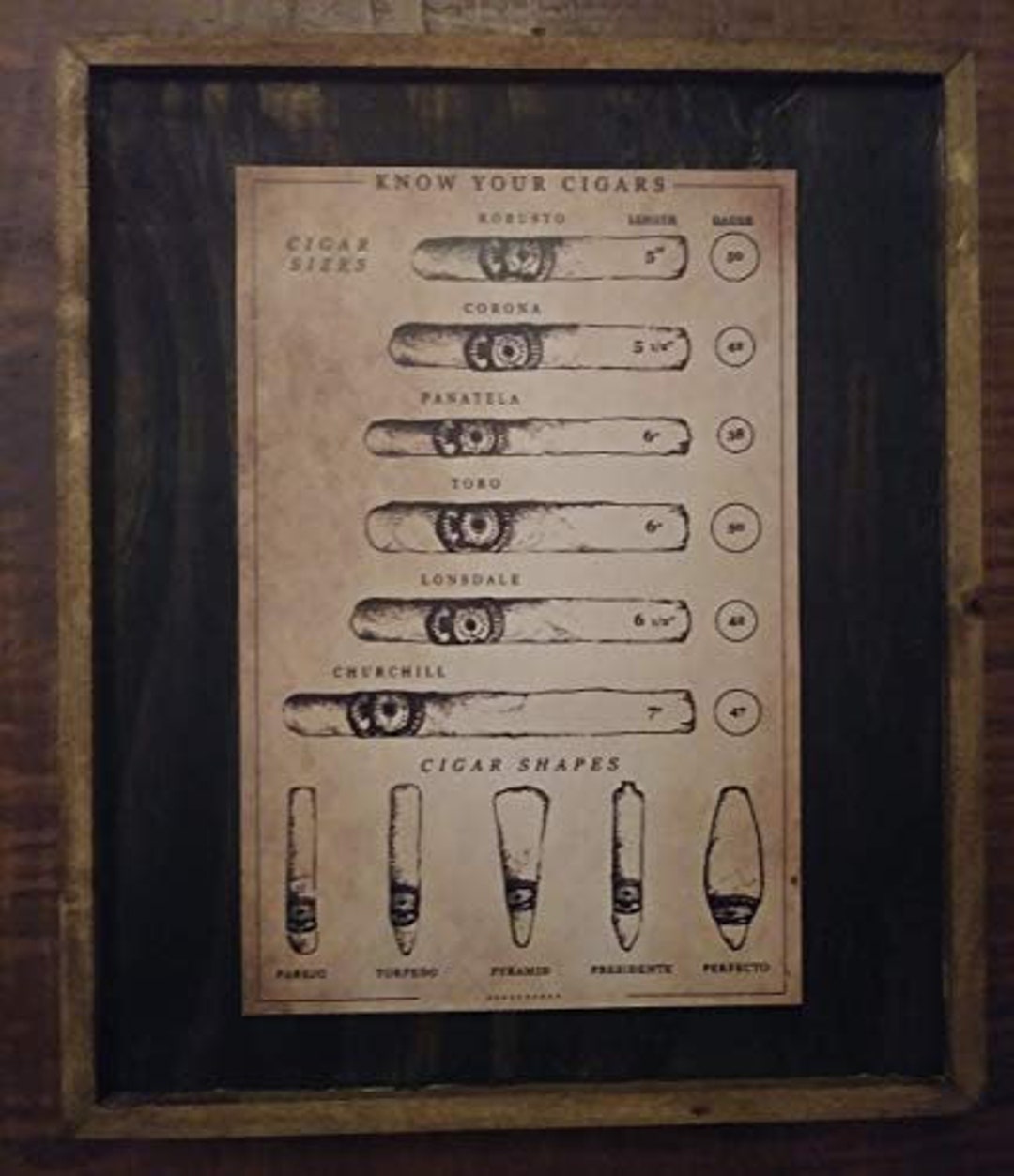 Cigar Sizes - Wooden Sign - Etsy