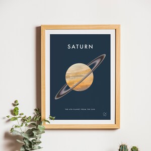 Saturn Planet Space minimalist poster | Etsy