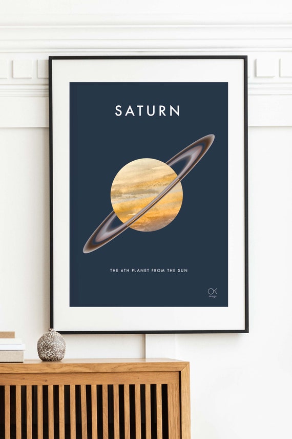 Saturn Planet Poster