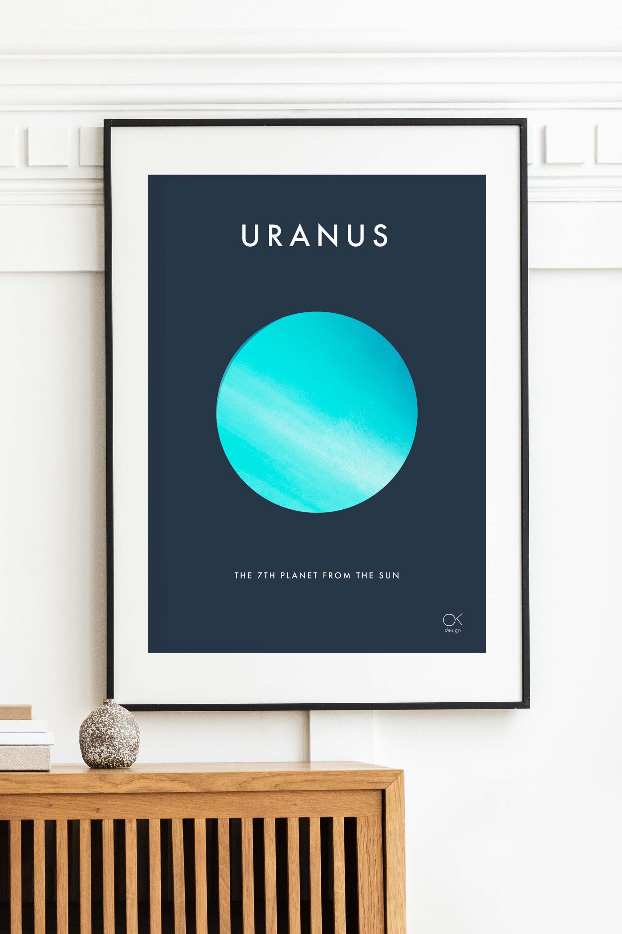 Uranus , Planet, Space, Minimalist Poster - Etsy