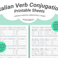 Common Italian Sentences, Learn Italian Essential Phrases Vocabulary ...