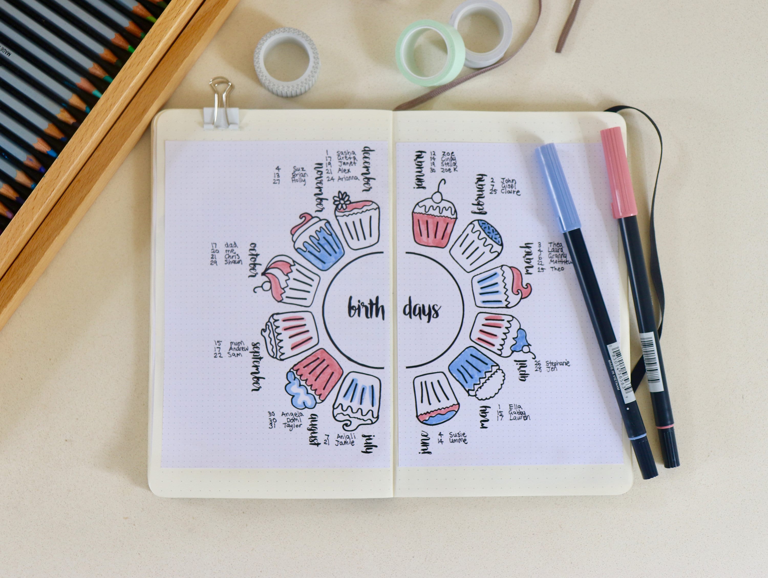 Birthday Tracker Bullet Journal | Bday Colour-in Cupcake Bujo Printable ...