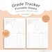 Grade Tracker Printable | Goal Grade Tracking | Letter Grade ...
