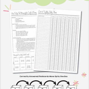 Study Boxes | Spaced Repetition Learning With Printable Index Cards ...