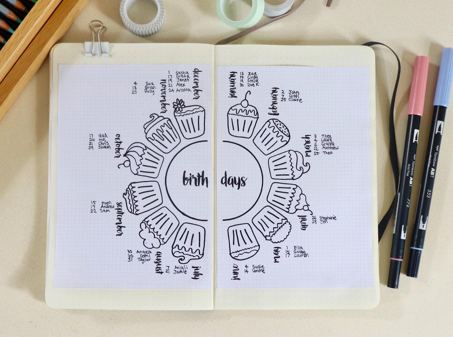 Birthday Tracker Bullet Journal | Bday Colour-in Cupcake Bujo Printable ...