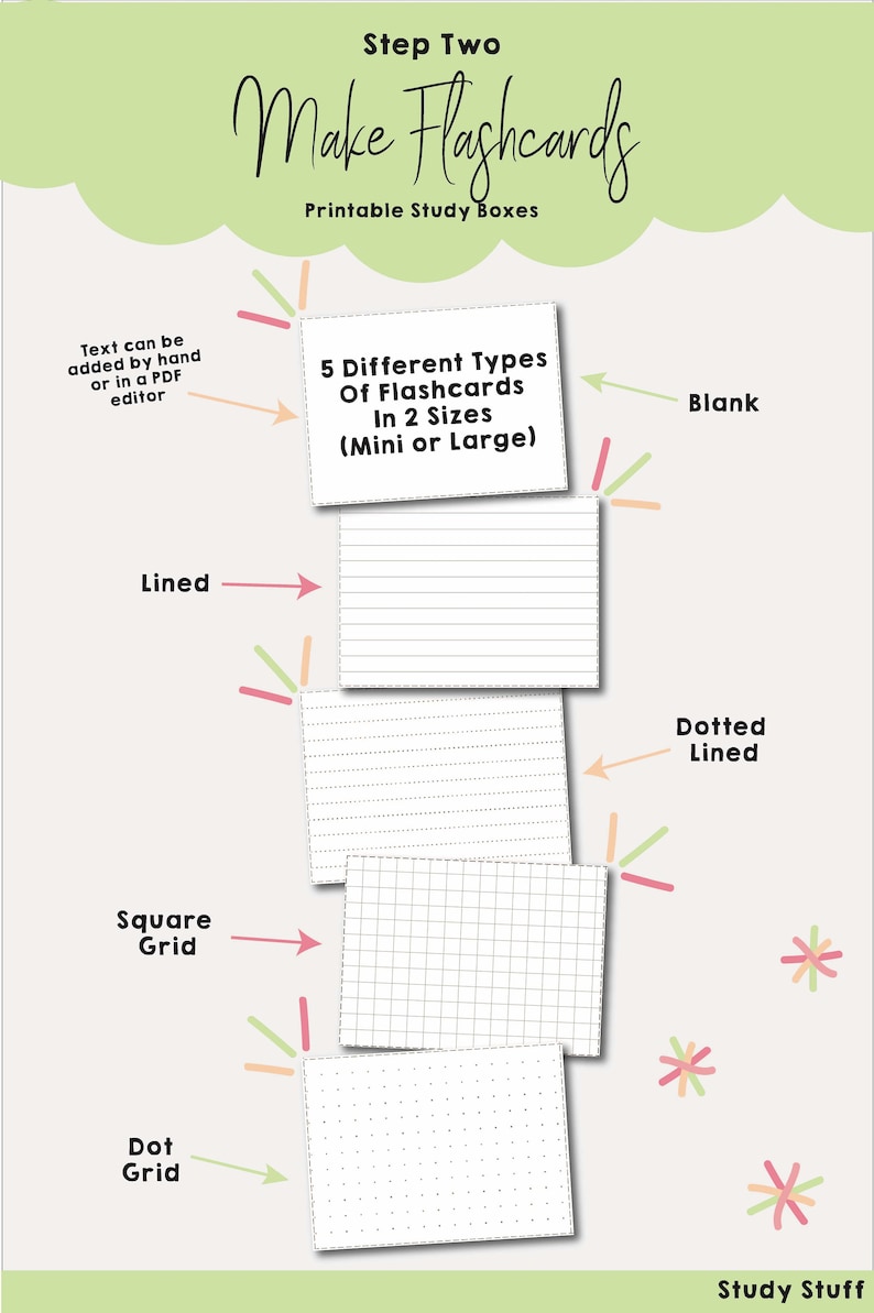 Study Boxes | Spaced Repetition Learning With Printable Index Cards, Template Boxes & Schedule ...