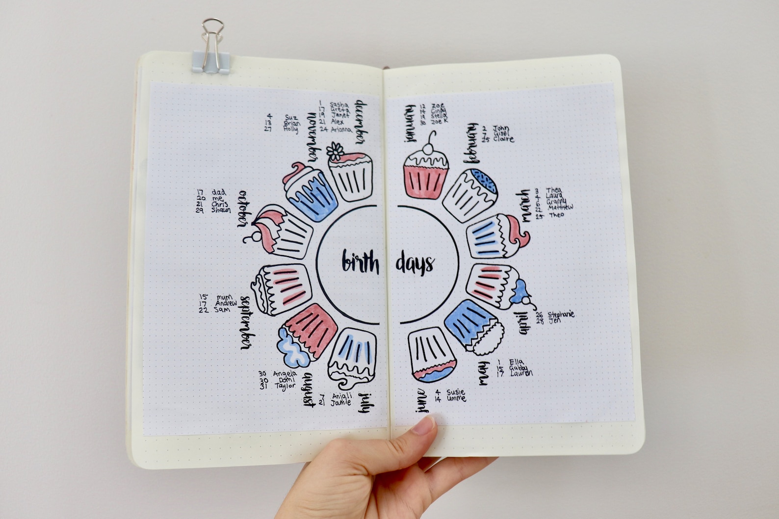 Birthday Tracker Bullet Journal | Bday Colour-in Cupcake Bujo Printable ...