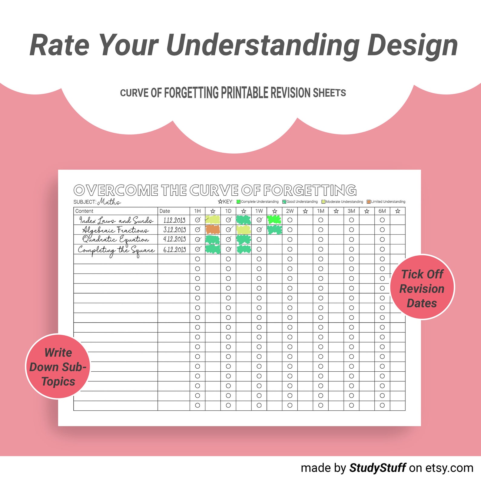 Overcome the Curve of Forgetting Study Printable Sheets | Spaced ...