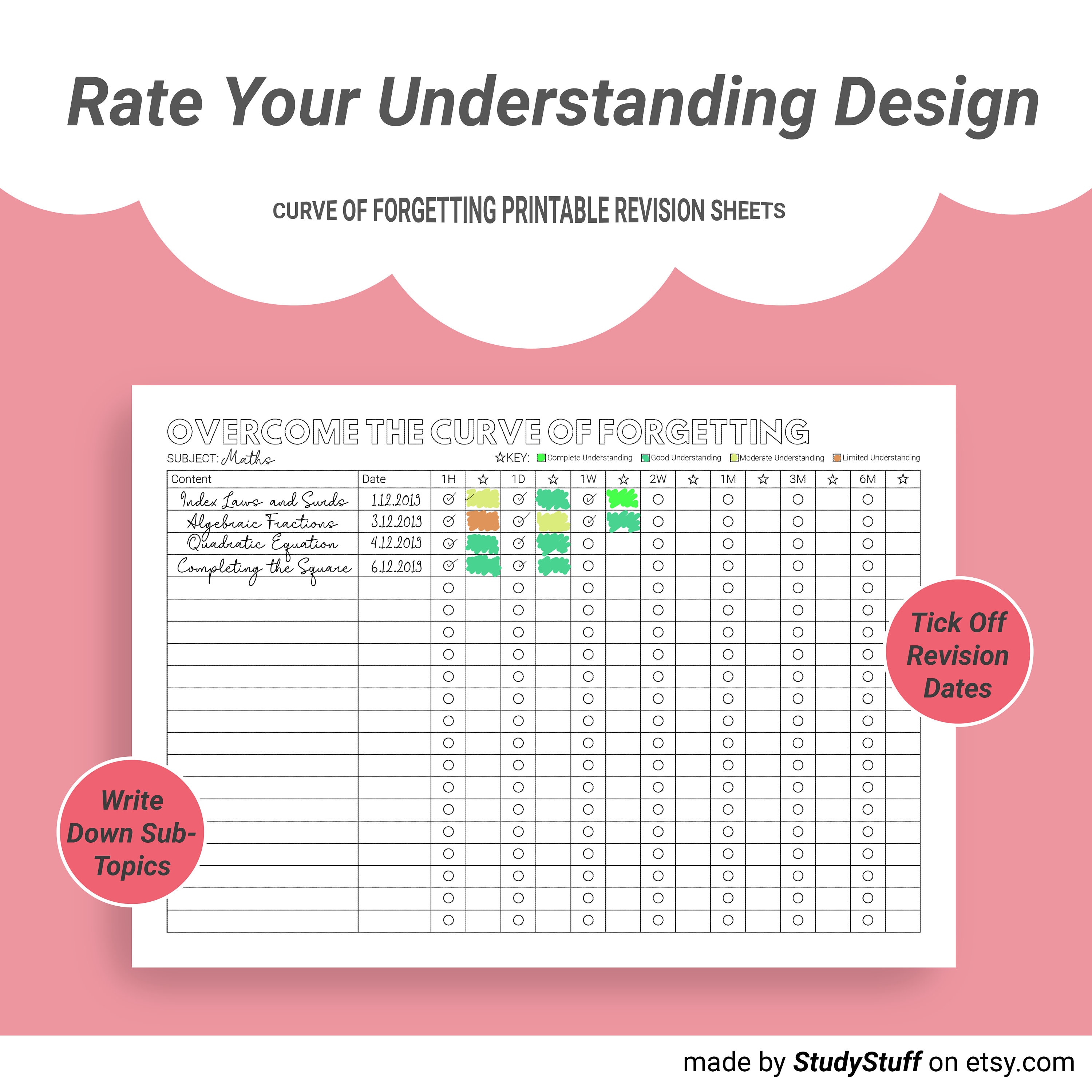 Overcome the Curve of Forgetting Study Printable Sheets | Spaced ...