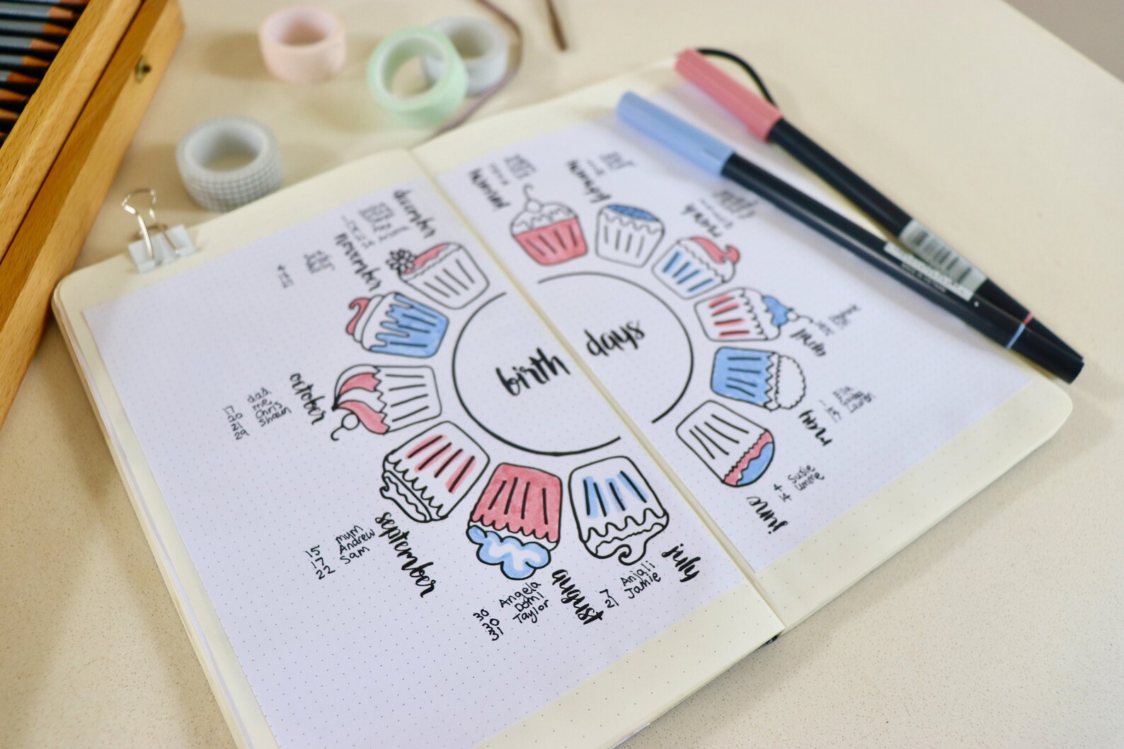 Birthday Tracker Bullet Journal | Bday Colour-in Cupcake Bujo Printable ...