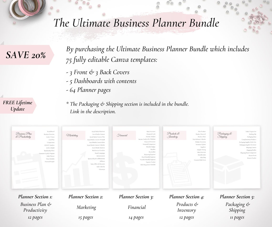 Business Planner Packaging & Shipping, Editable Planner Pages ...
