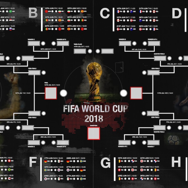 World Cup 2026 Wall Chart - Etsy
